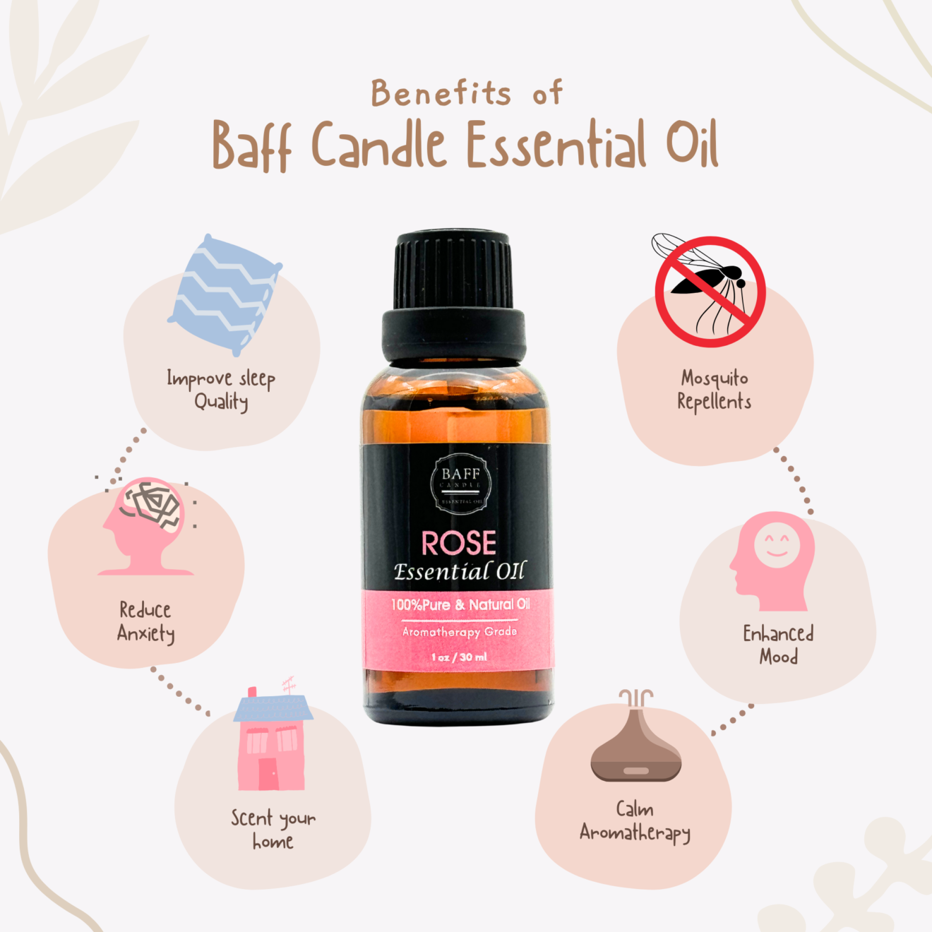 30ml Rose Essential Oil I 100% Pure & Organic.